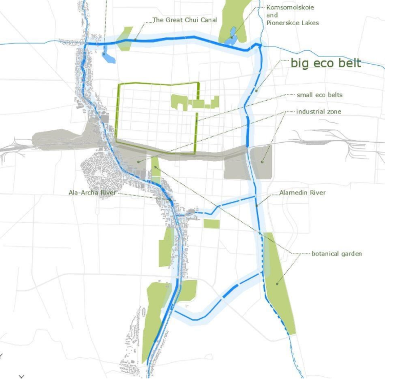 American University of Central Asia - AUCA - Kөk Bishkek